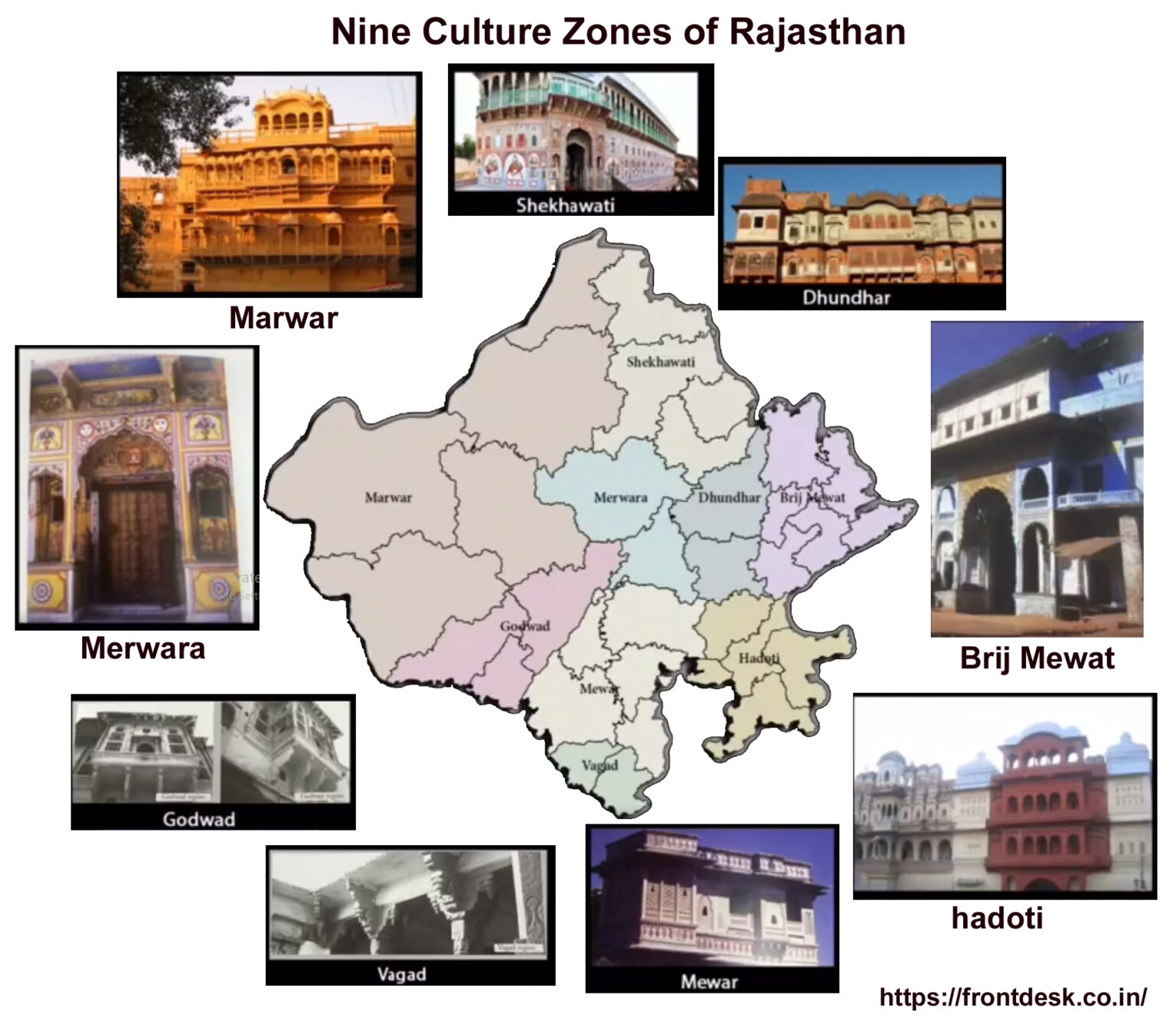 Culture zones of Rajasthan – Front Desk Architects